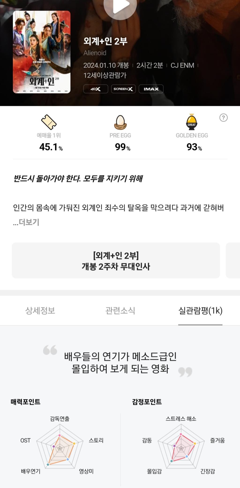 익스트림무비 - [외계+인 2부] CGV 에그 점수 93%