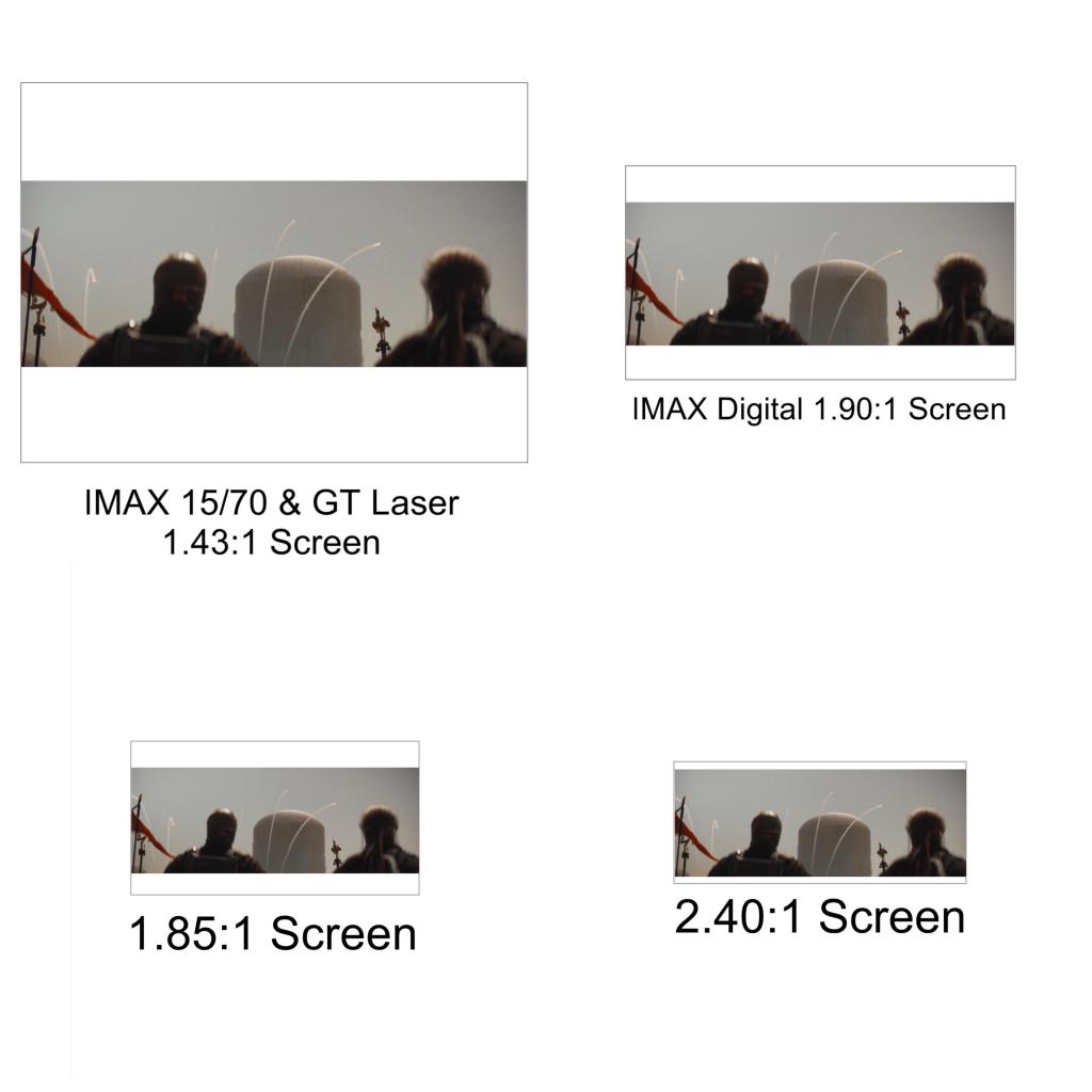 익스트림무비 - 크리에이터 화면비