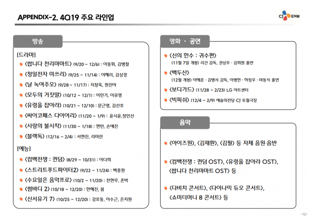 익스트림무비 - 한눈으로 보는 CJ ENM 4Q 주요 라인업.jpg