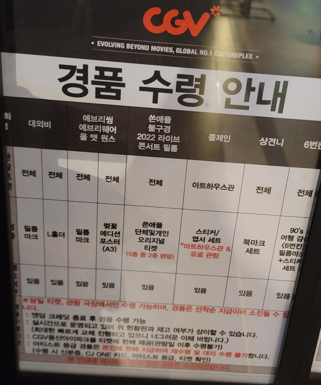 익스트림무비 - CGV 용산 경품 현황입니다.(18:55경), 스즈메 팝콘 재고유