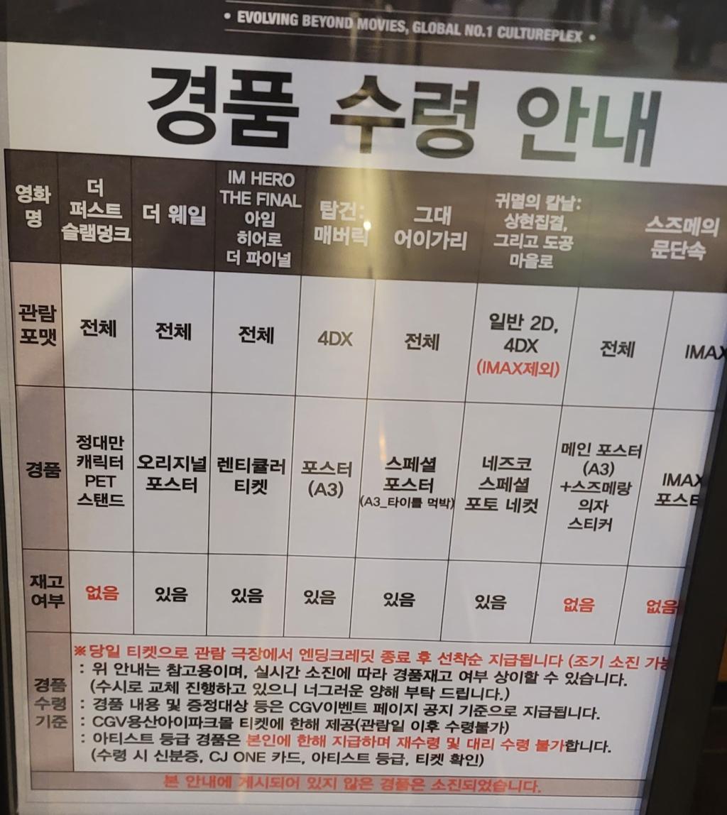 익스트림무비 - CGV 용산 경품 현황입니다.(18:55경), 스즈메 팝콘 재고유