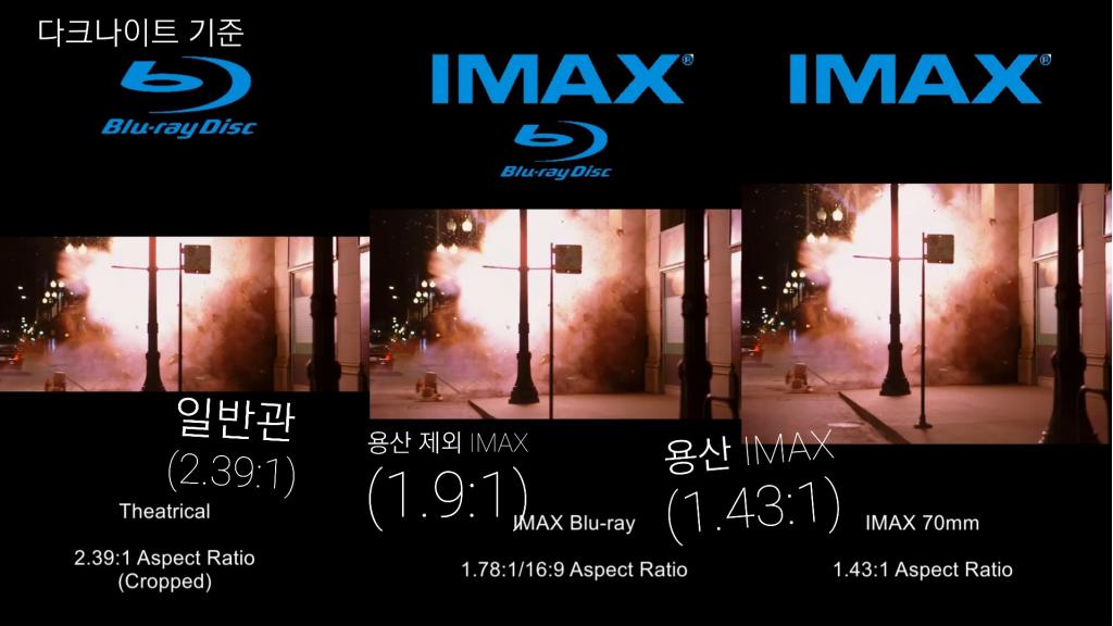 익스트림무비 - (수정&재업) 배트맨 트릴로지 재개봉 IMAX 분량, 비율 정리
