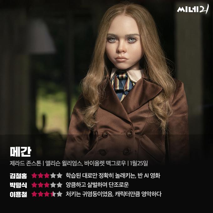 익스트림무비 씨네21에 올라온 최근작들 별점입니다
