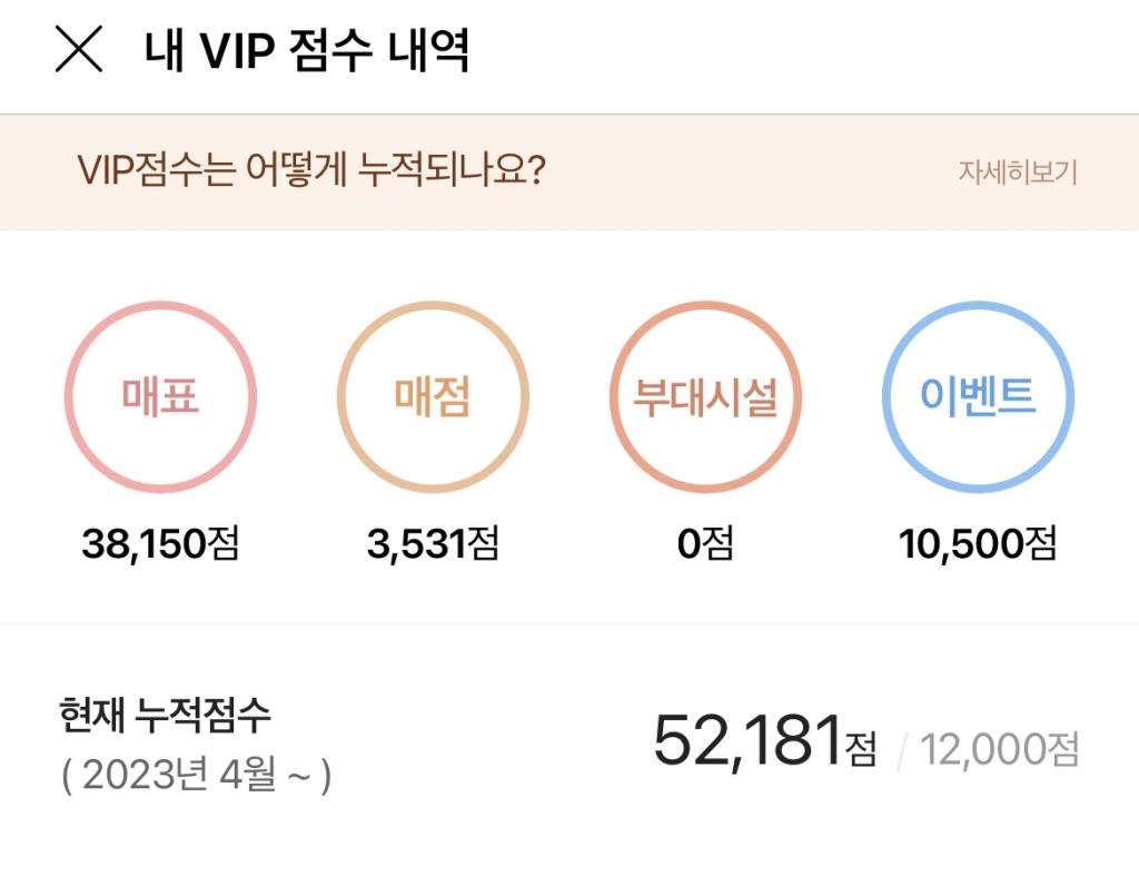 익스트림무비 - CGV VVIP 조기승급 질문