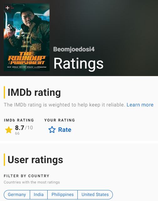 익스트림무비 - 범죄도시4 IMDB 점수