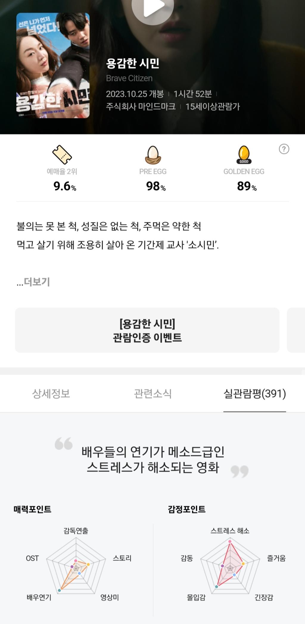익스트림무비 - 용감한 시민 CGV 에그 89%, 그어살 71%, 너와 나 97%