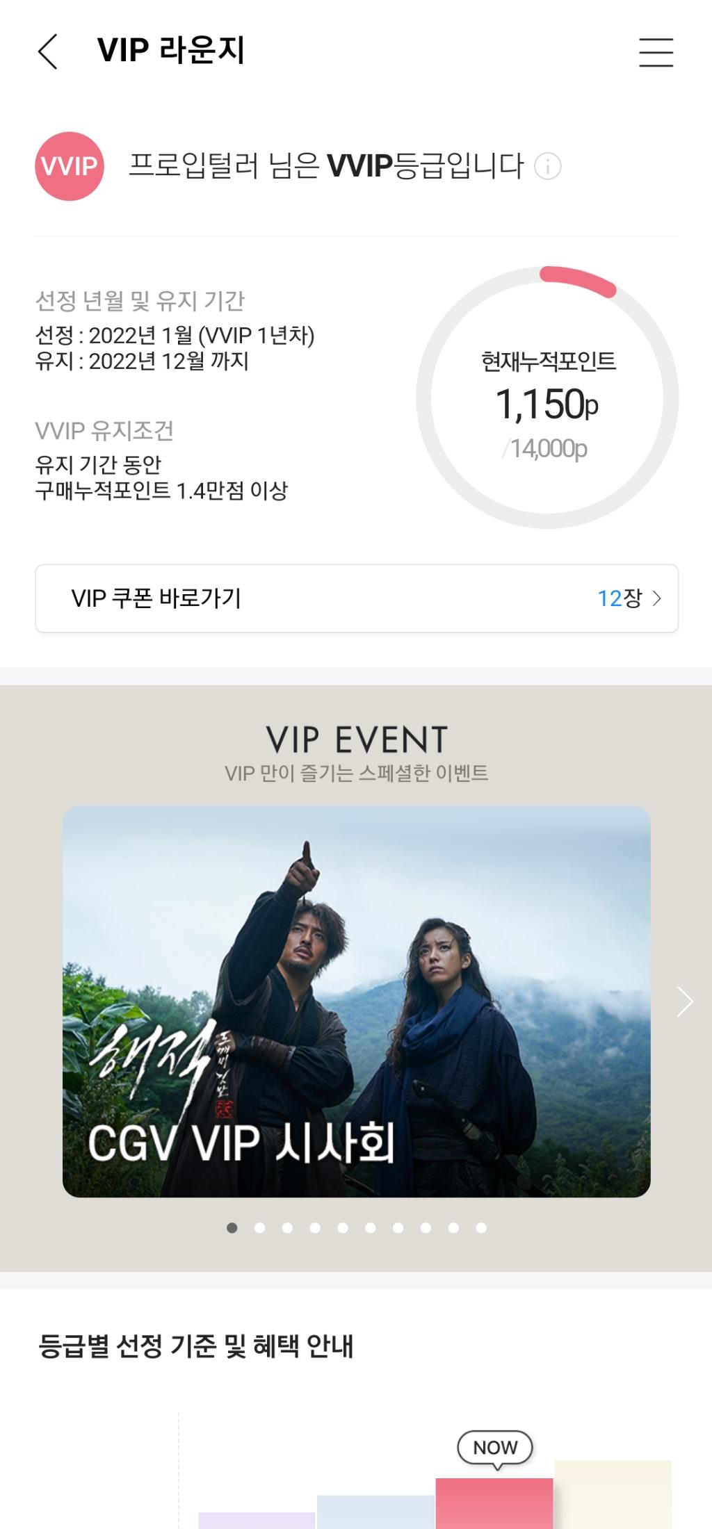 익스트림무비 - 뒤늦게 알게 된 CGV VVIP 승급...