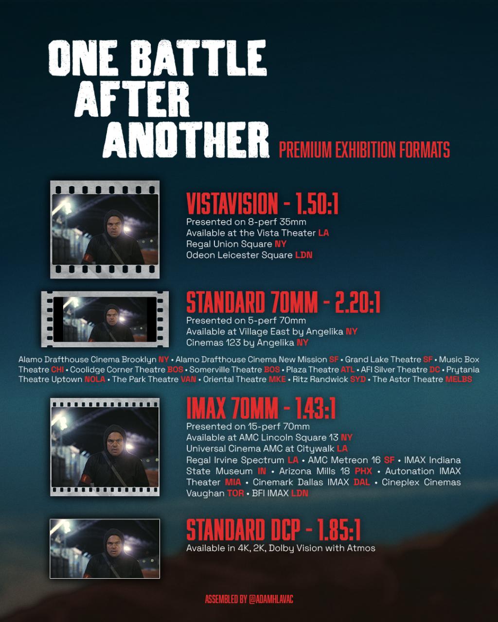 익스트림무비 - (해외) 폴 토마스 앤더슨 '원 배틀 애프터 어나더', VistaVision, 70mm, IMAX 70mm 포함 ...