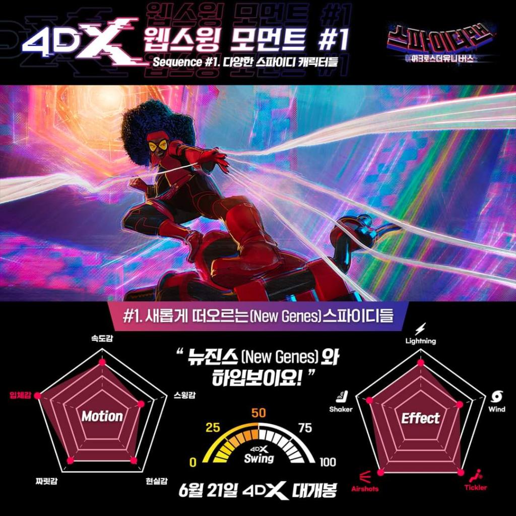 익스트림무비 - 4DX 웹스윙 모먼트 공개
