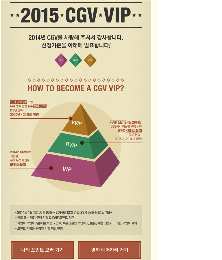 익스트림무비 - 2015 cgv vip 선정기준 발표